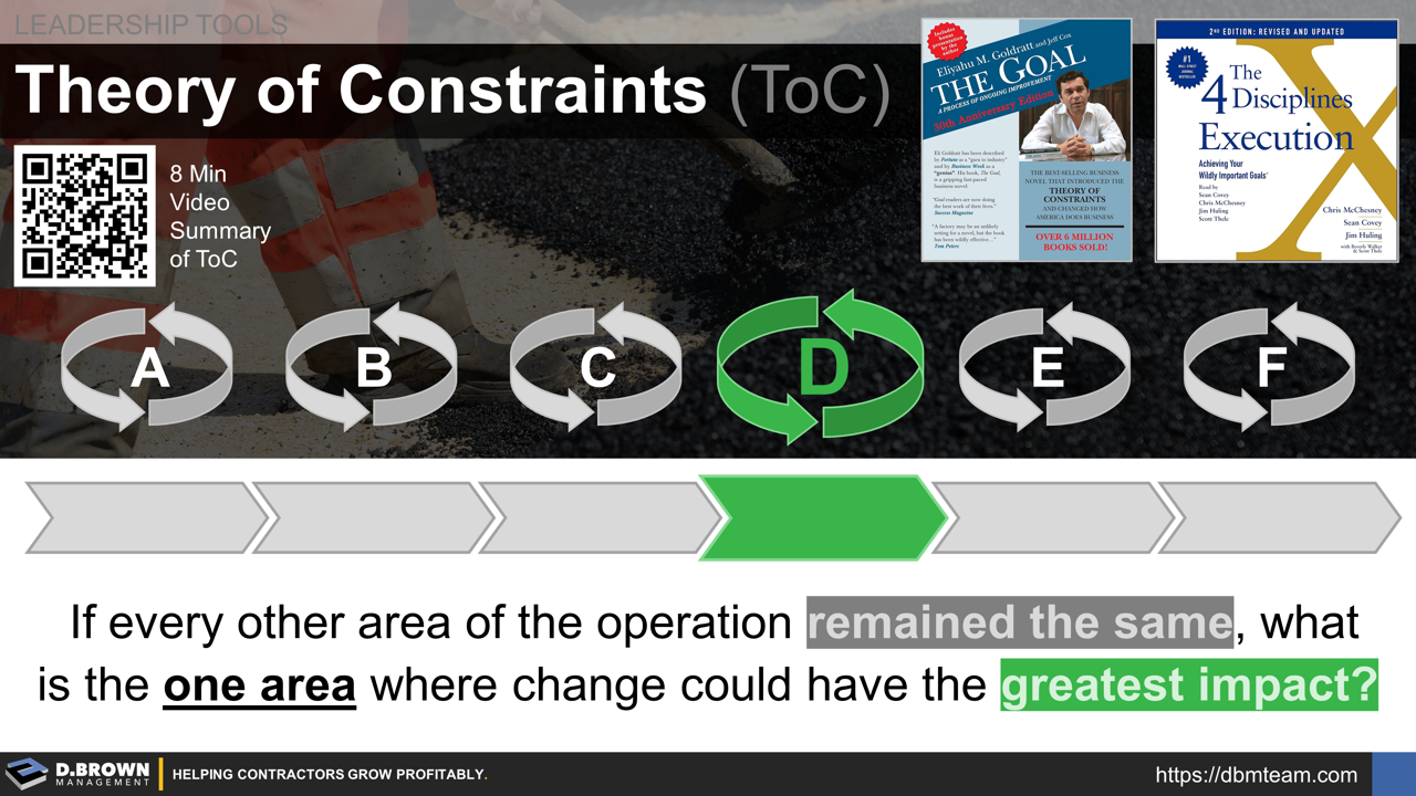 Theory of Constraints (ToC) Basic Overview