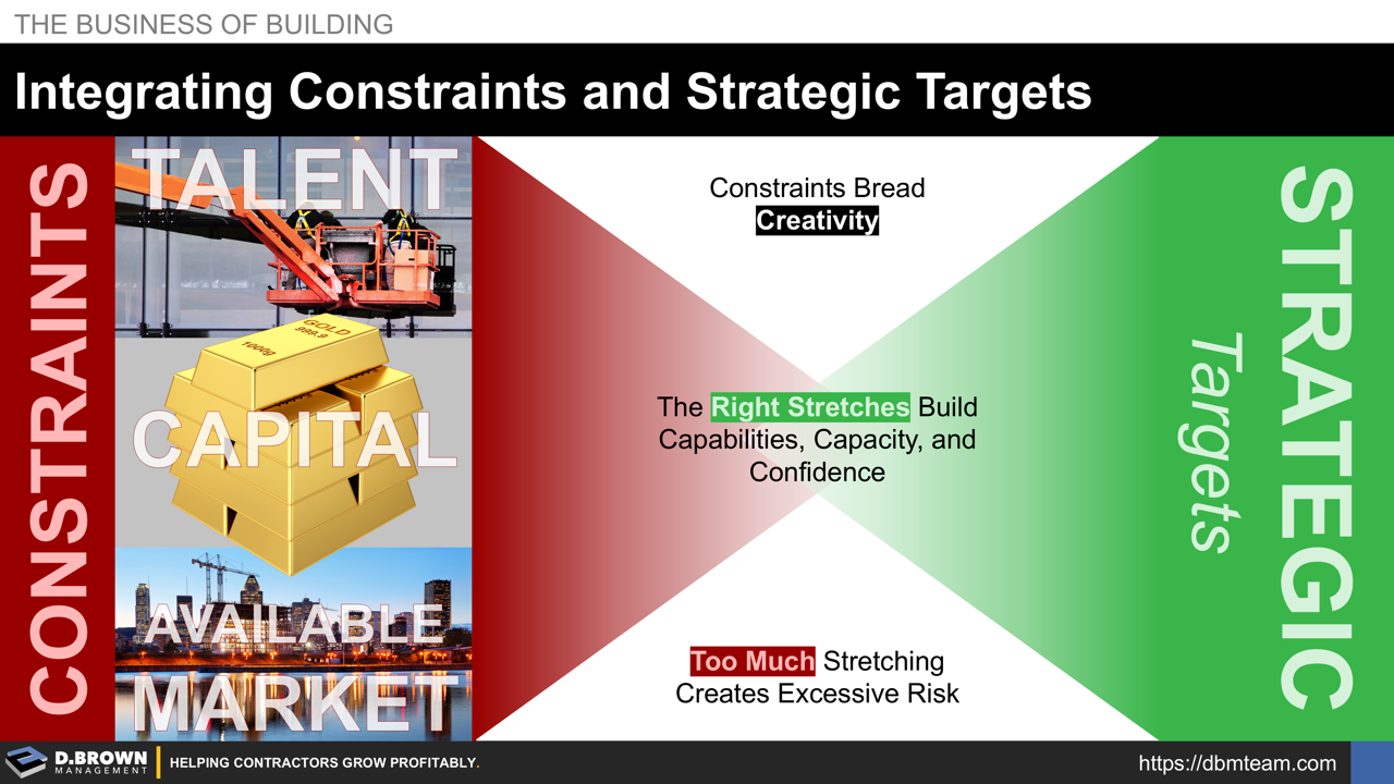Integrating Constraints and Strategic Targets