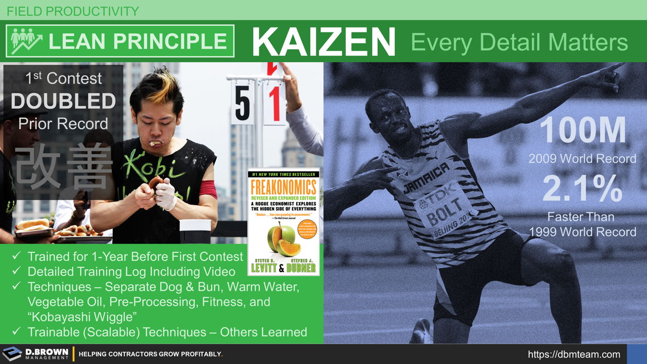 Lean Principle - Kaizen (Every Detail Matters)
