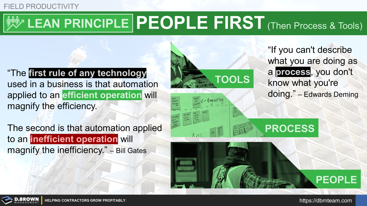 Lean Principle - People First (Then Process and Tools)