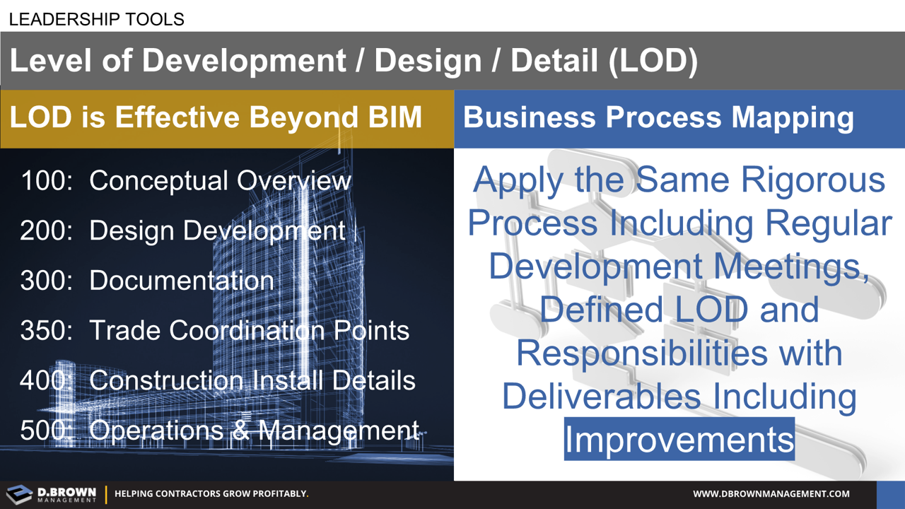 Levels of Design / Development / Detail - Beyond just Design